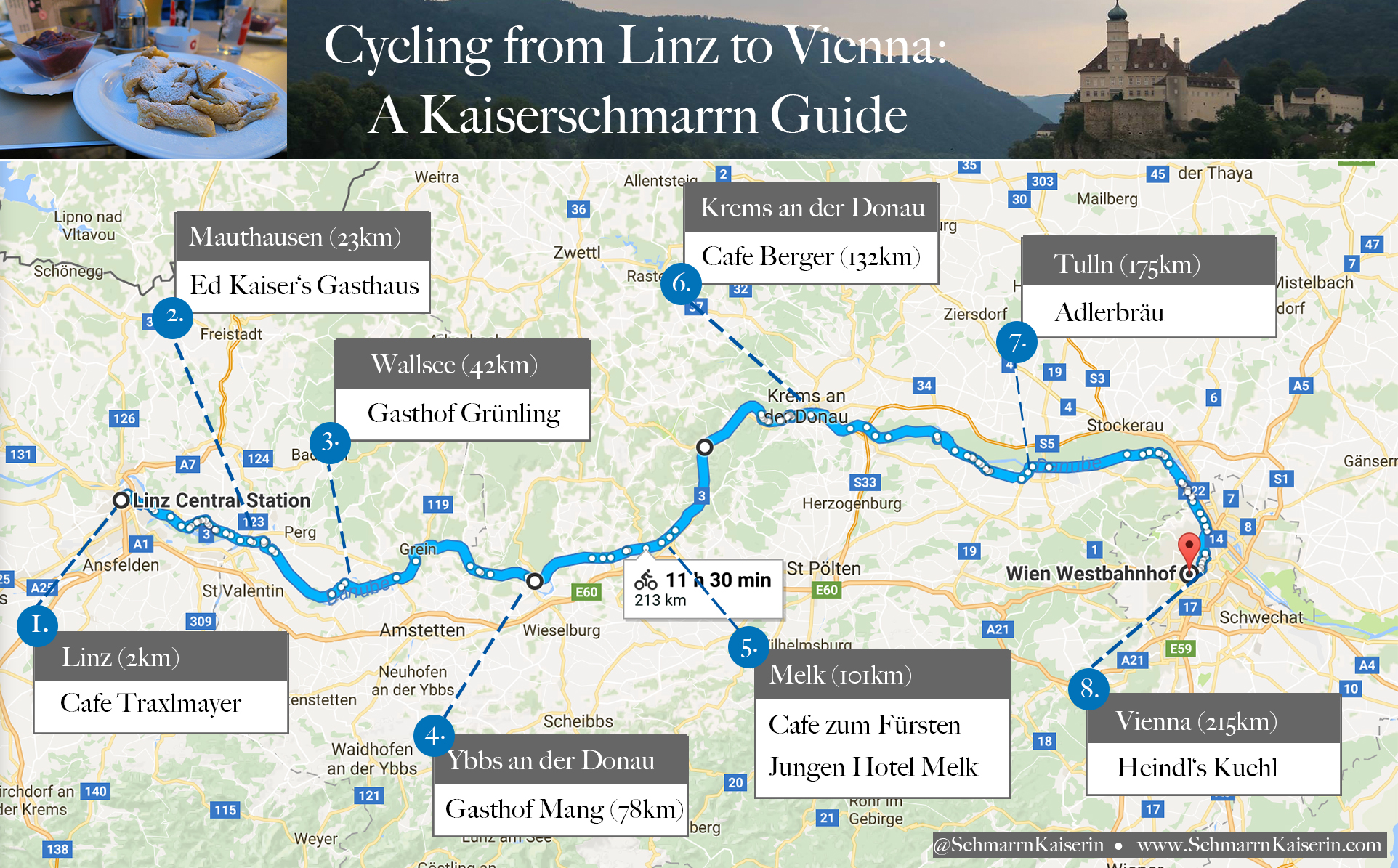 August 2017 – The Schmarrn Kaiserin